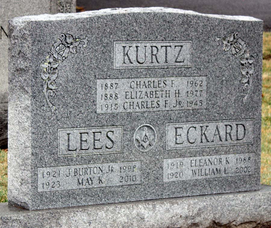 Kurtz Charles F., Jr.