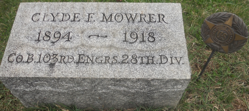 Mowrer Clyde F.