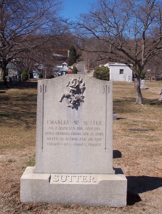 Sutter Charles W.
