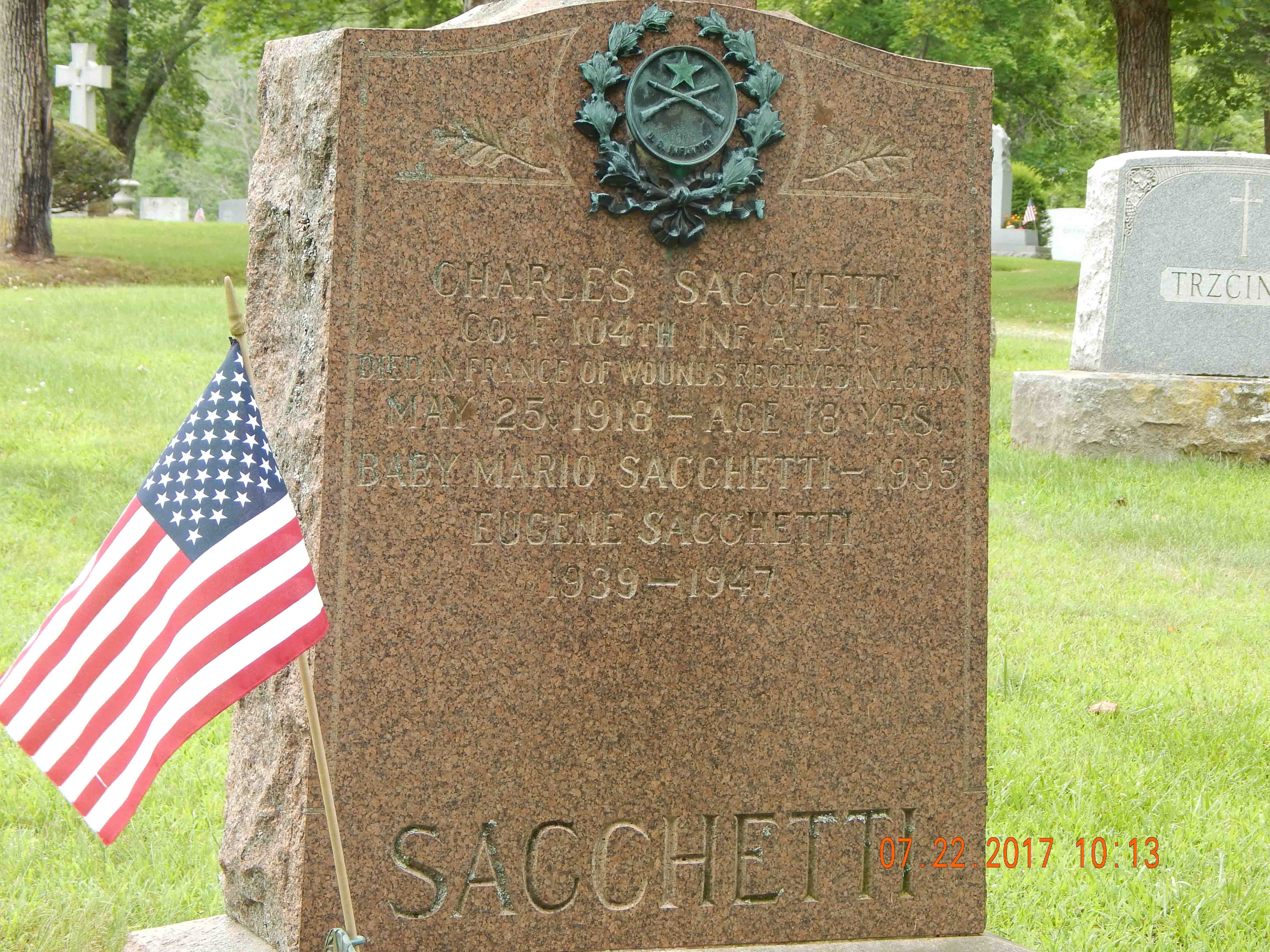 Sacchetti Charles