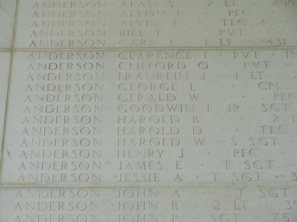 Anderson George Leonard