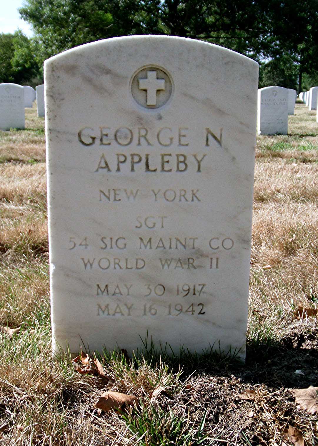 Appleby George N.