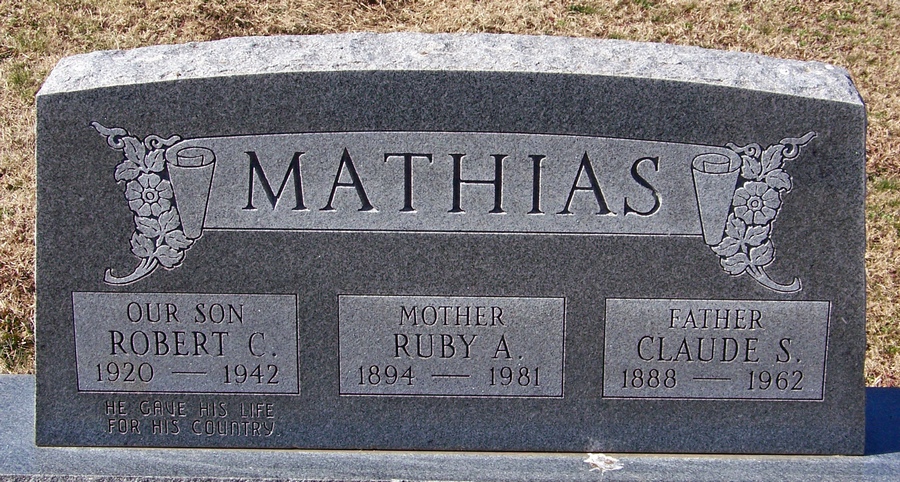 Mathias Robert C.